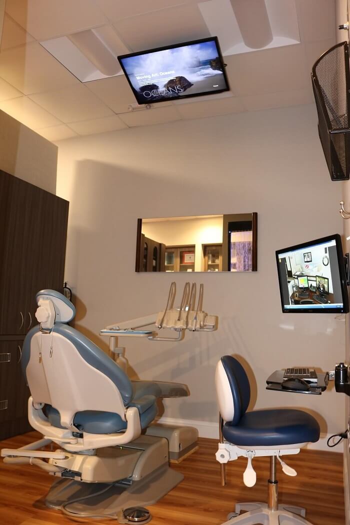 Periodontal Gum Surgery | Combat Tooth Loss | Shield Dental Care